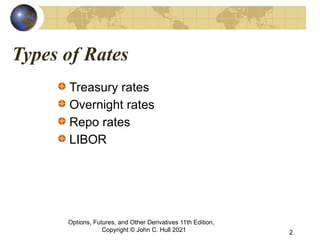 Ch 4 Interest Rates.pptx on world economy | PPTX