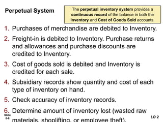 CH 4 intermediate for .ppt
