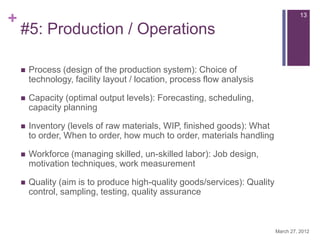 Ch4 Internal Assessment: Strategic Management | PPTX