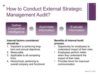 Ch4 Internal Assessment: Strategic Management | PPTX