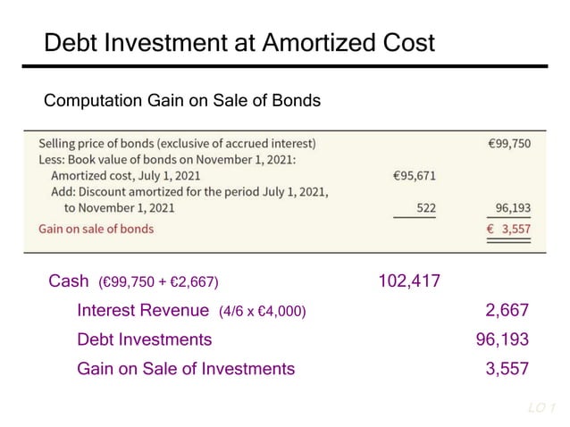 Ch 4 investment Intermediate financial Accounting | PPTX | Stocks and ...