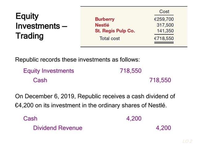 Ch 4 investment Intermediate financial Accounting | PPTX | Stocks and ...