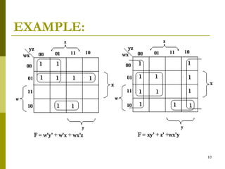 Logic Design - Chapter 4: Karnaugh Maps | PPT