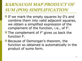 Logic Design - Chapter 4: Karnaugh Maps | PPT