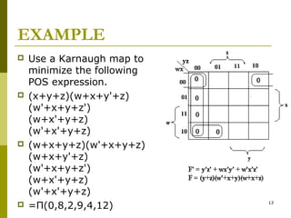 Logic Design - Chapter 4: Karnaugh Maps | PPT