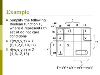 Logic Design - Chapter 4: Karnaugh Maps | PPT