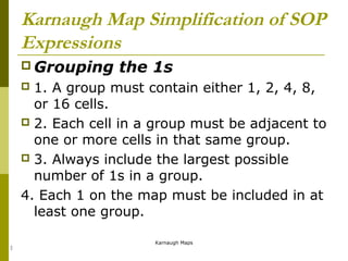 Logic Design - Chapter 4: Karnaugh Maps | PPT
