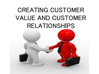 What are customer value, satisfaction, and loyalty, and how can ...