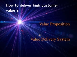 What are customer value, satisfaction, and loyalty, and how can ...