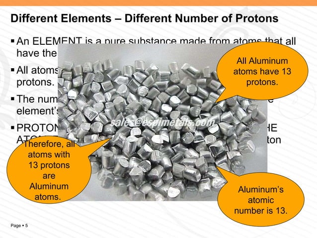 Ch 4 l 3 how atoms differ | PPT