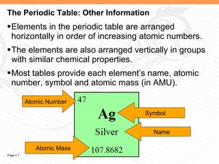 Ch 4 l 3 how atoms differ | PPT