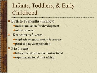Play and Recreation for Children's Development | PPT | Parenting Babies ...