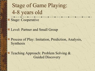 Play and Recreation for Children's Development | PPT