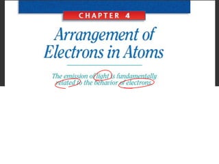 Ch4 lesson 1 textbook 10 11 | PPT