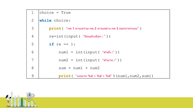Loop Programming For Python Language Programming Ppt