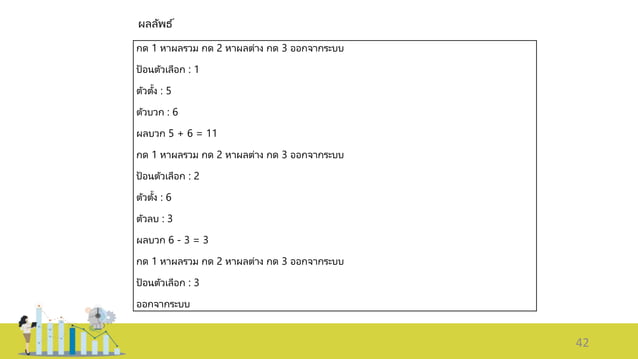 Loop Programming for Python Language programming | PPT