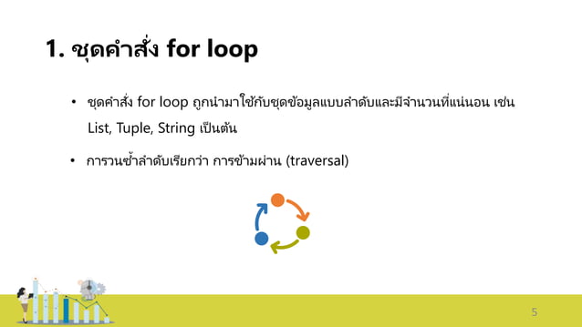 Loop Programming for Python Language programming | PPT