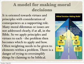 Rae, Moral Choices: Ch4 - Making ethical decisions | PDF