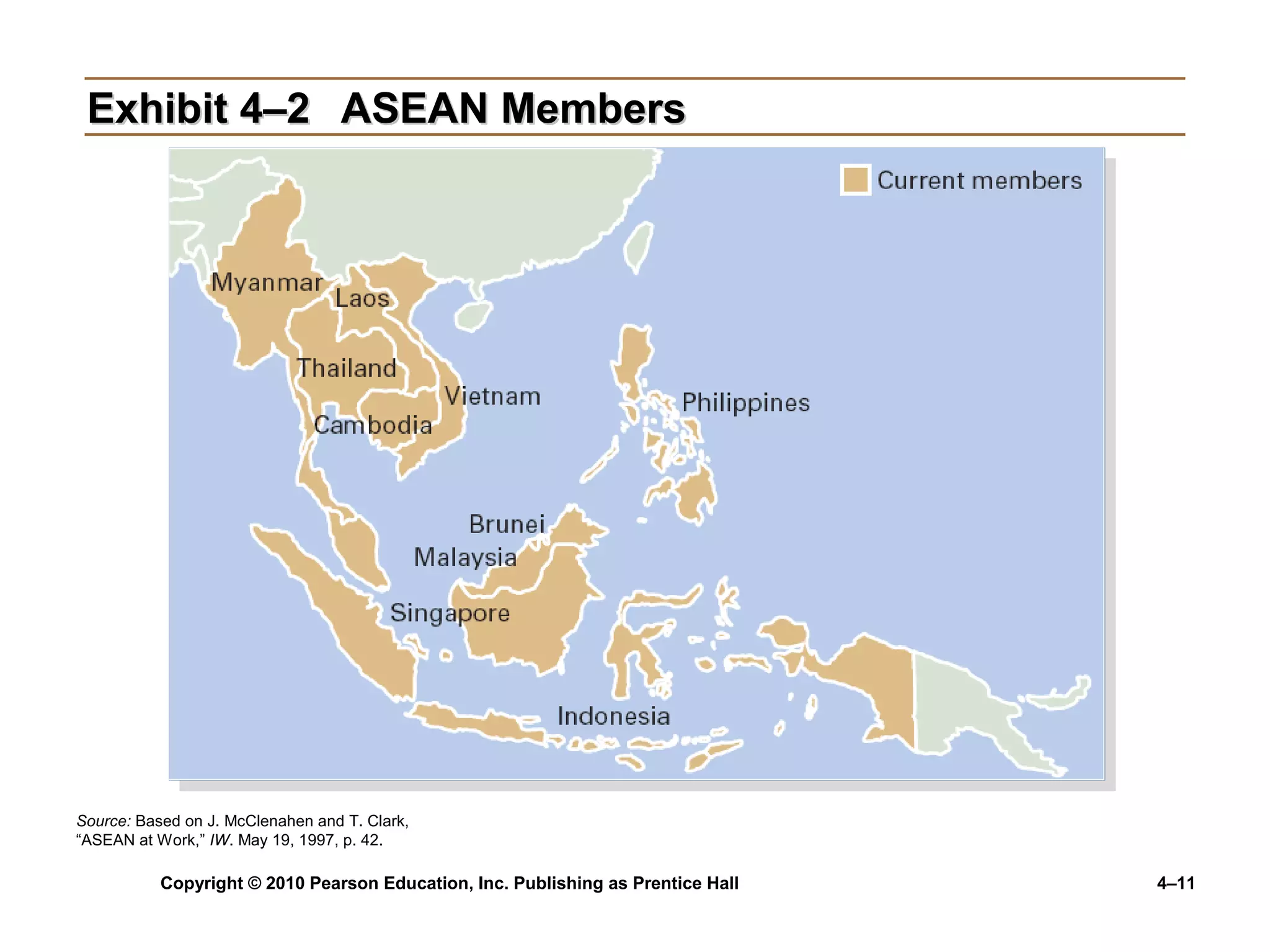 Ch 4 managing in a global environment | PPT