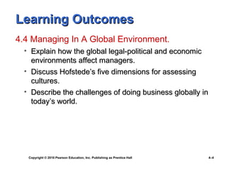 Ch 4 managing in a global environment | PPT
