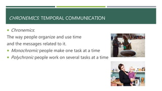 Ch4 nonverbal communication power point | PPTX