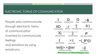Ch4 nonverbal communication power point | PPTX