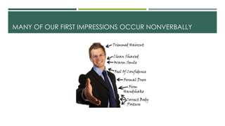 Ch4 nonverbal communication power point | PPTX