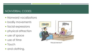 Ch4 nonverbal communication power point | PPTX
