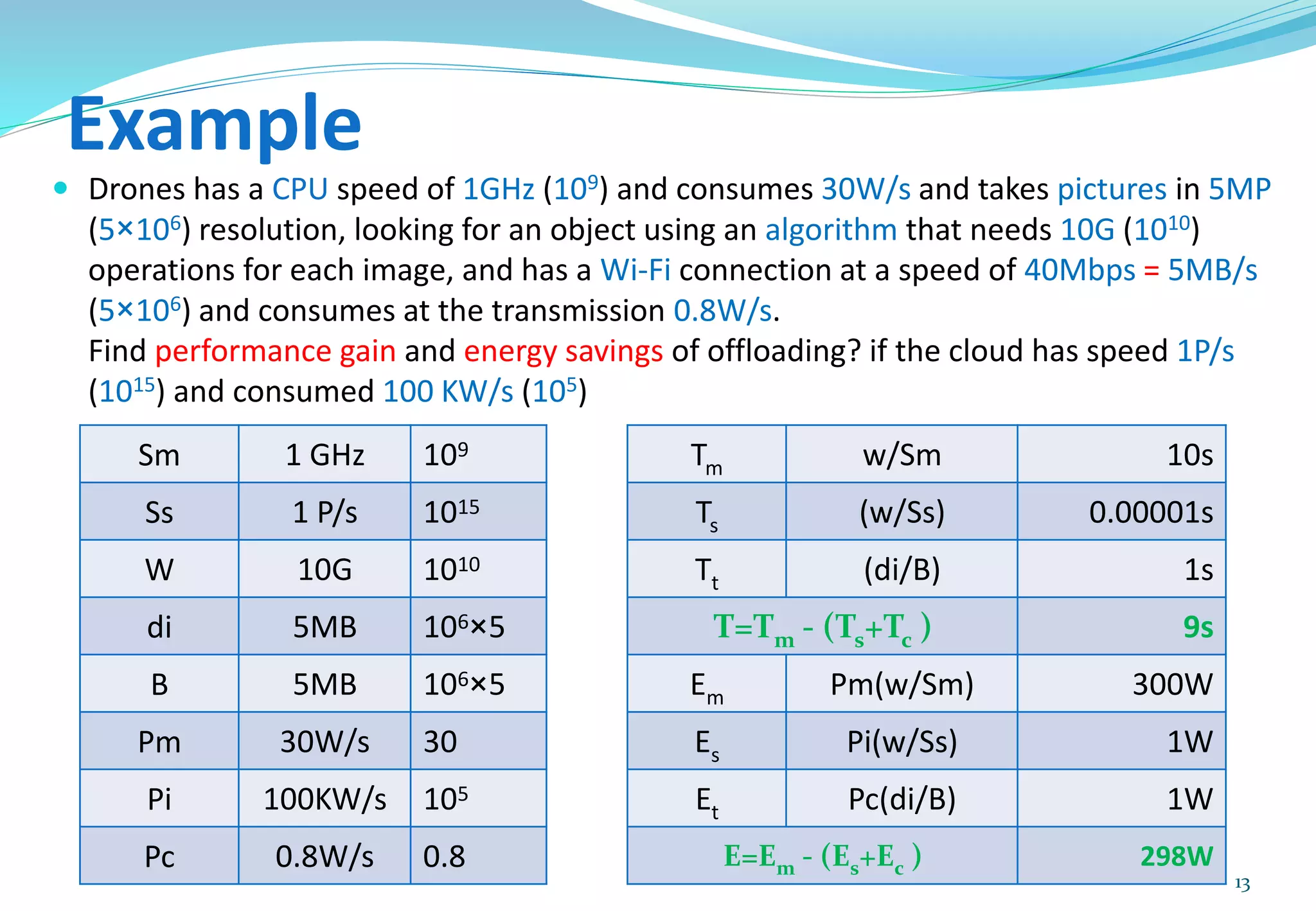 Offloading in Mobile Cloud Computing | PPTX