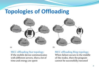 Offloading in Mobile Cloud Computing | PPTX