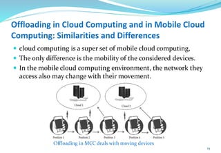 Offloading in Mobile Cloud Computing | PPTX