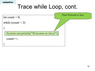C Programming Looping Statements For Students | PPT