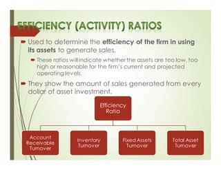 CH 4 PART 1 RATIO ANALYSIS.pdf