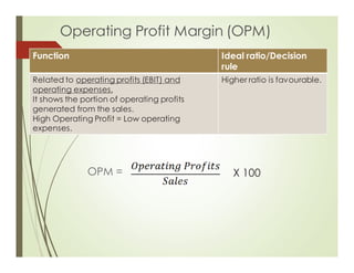 CH 4 PART 1 RATIO ANALYSIS.pdf