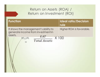 CH 4 PART 1 RATIO ANALYSIS.pdf