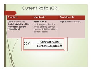 CH 4 PART 1 RATIO ANALYSIS.pdf