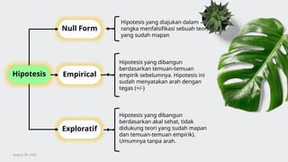 Ch 4 Penyusunan Hipotesis Metodologi penelitian.pptx