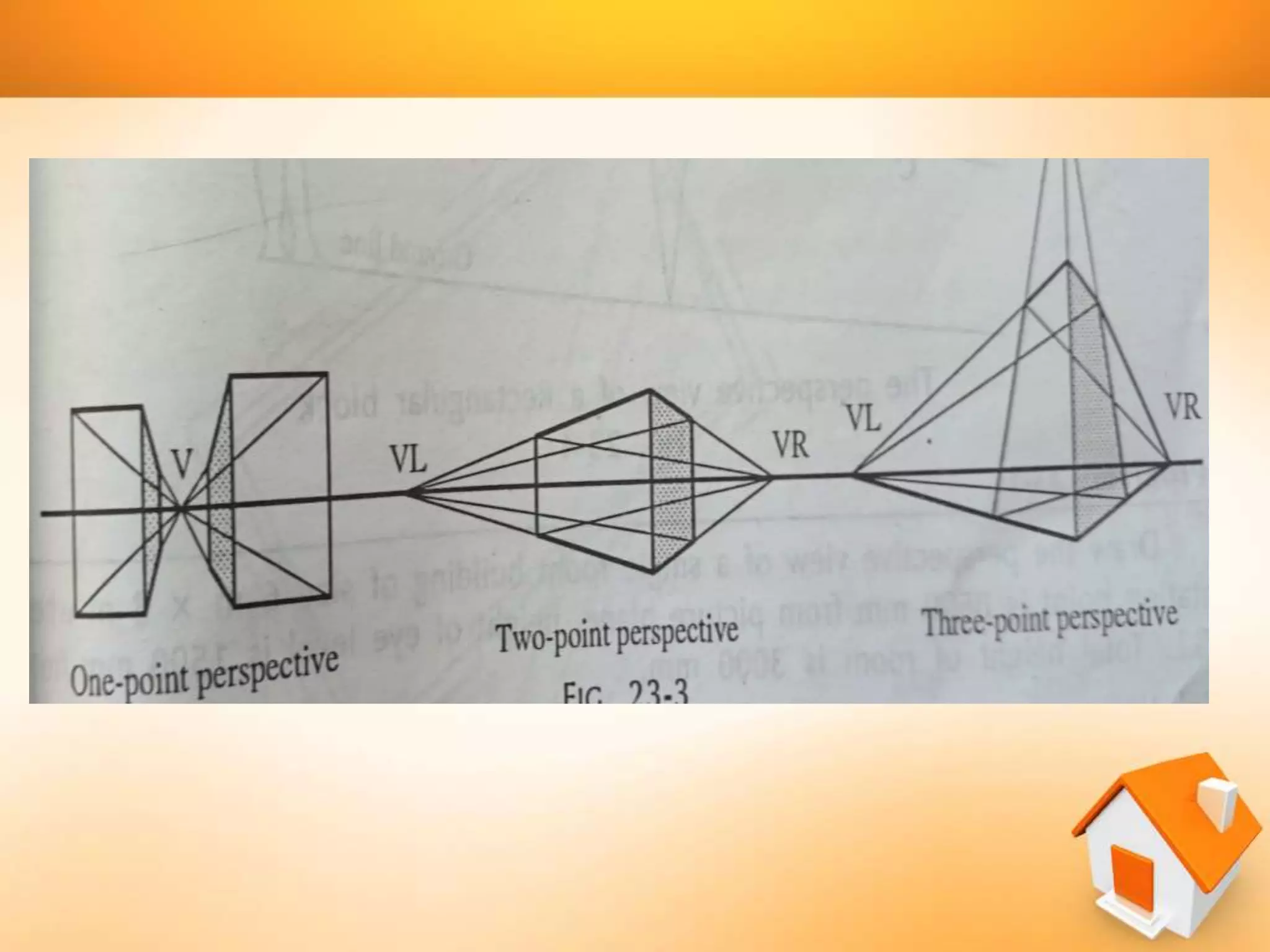 Ch 4 perspective drawing | PPTX