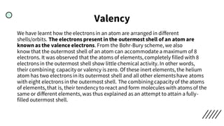 Atoms and molecules best presentation | PDF