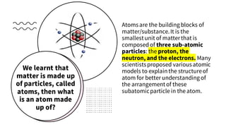 Atoms and molecules best presentation | PDF