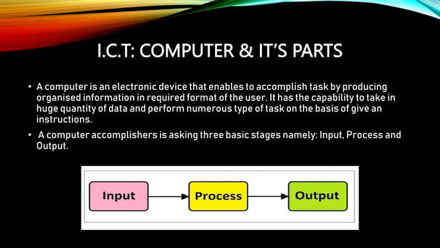 ict computer and its parts pppppppppppppppppppppppppppp;;;;;;;;;; | PPT