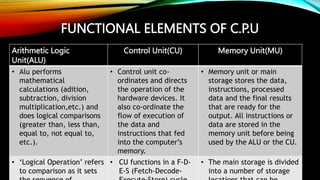 ict computer and its parts pppppppppppppppppppppppppppp;;;;;;;;;; | PPT
