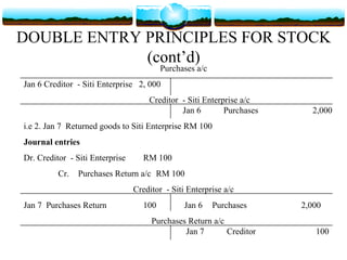 Ch 4 principles of double entry | PPT