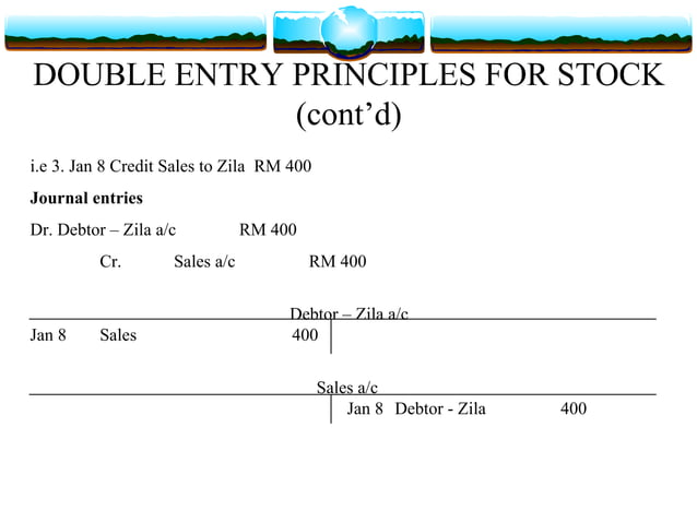 Ch 4 principles of double entry | PPT