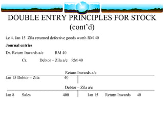 Ch 4 principles of double entry | PPT