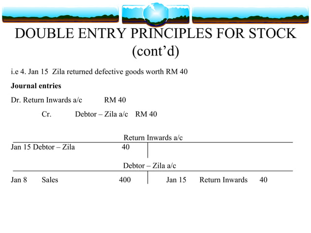 Ch 4 principles of double entry | PPT