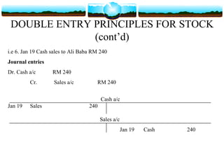 Ch 4 principles of double entry | PPT