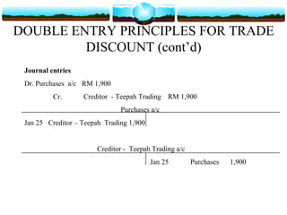 Ch 4 principles of double entry | PPT