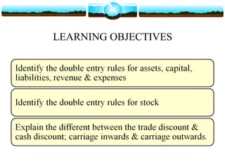 Ch 4 principles of double entry | PPT