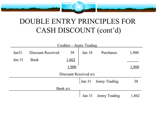 Ch 4 principles of double entry | PPT